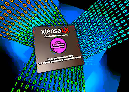 Premiers pas en assembleur XTENSA