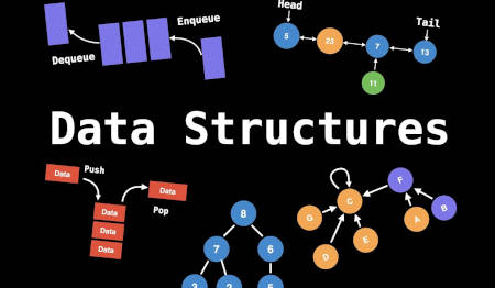 Structures de données pour ESP32forth